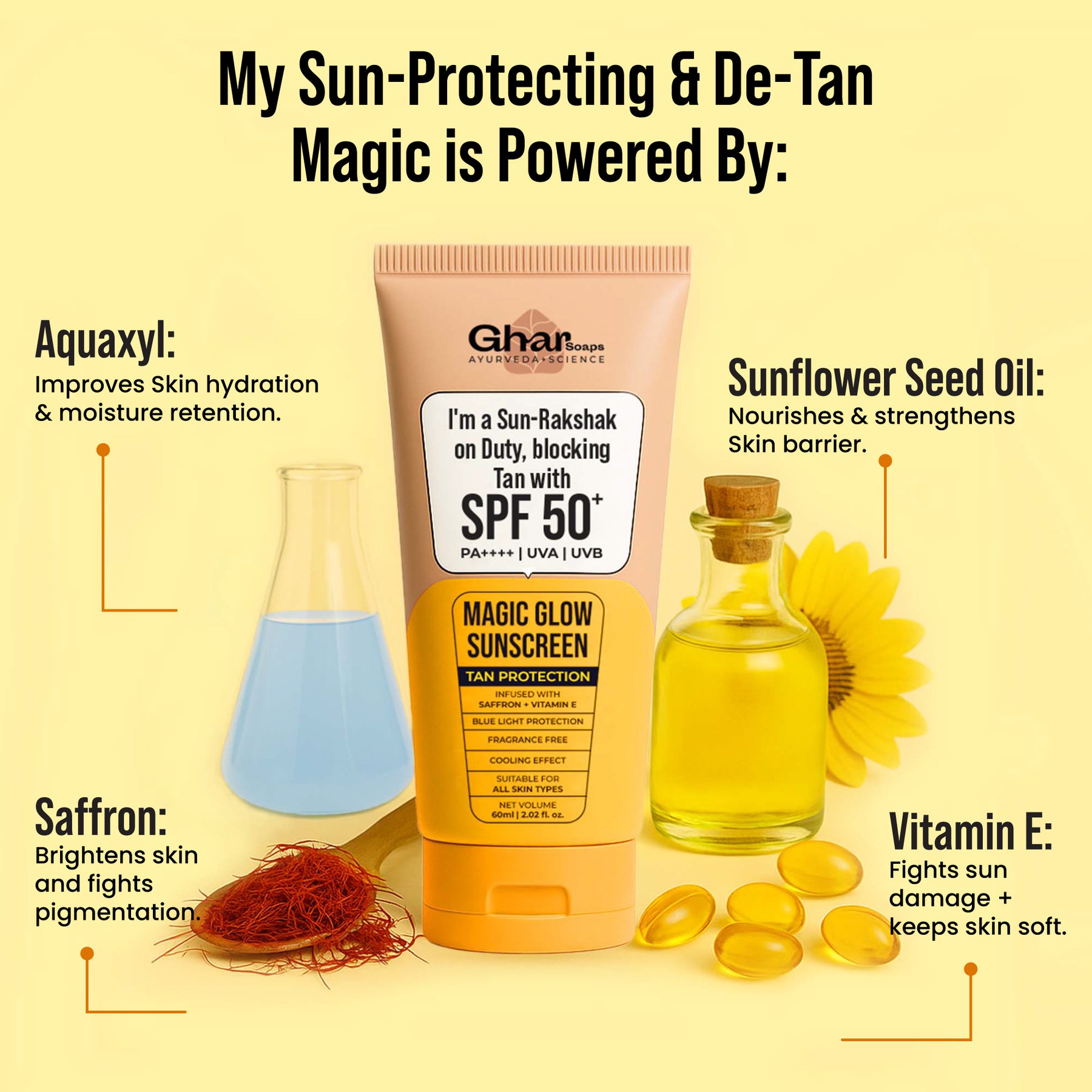 Sunscreen SPF 50 PA+++ - Buy Best Sunscreen Online | Ghar Soaps – GHAR ...